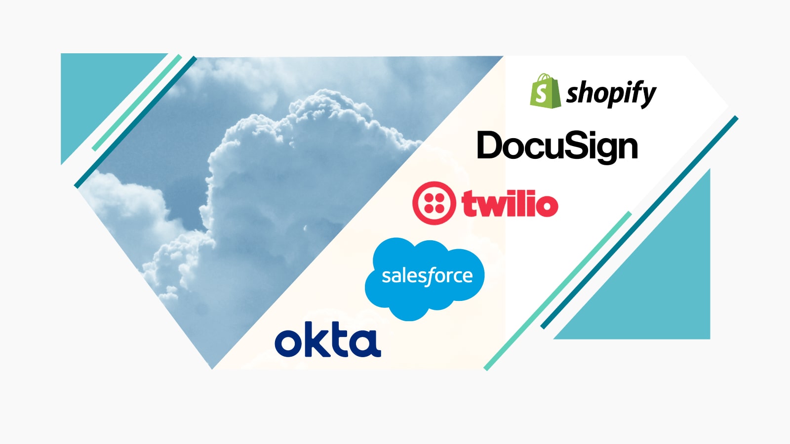 Building a robust cloud ecosystem - Bessemer Venture Partners