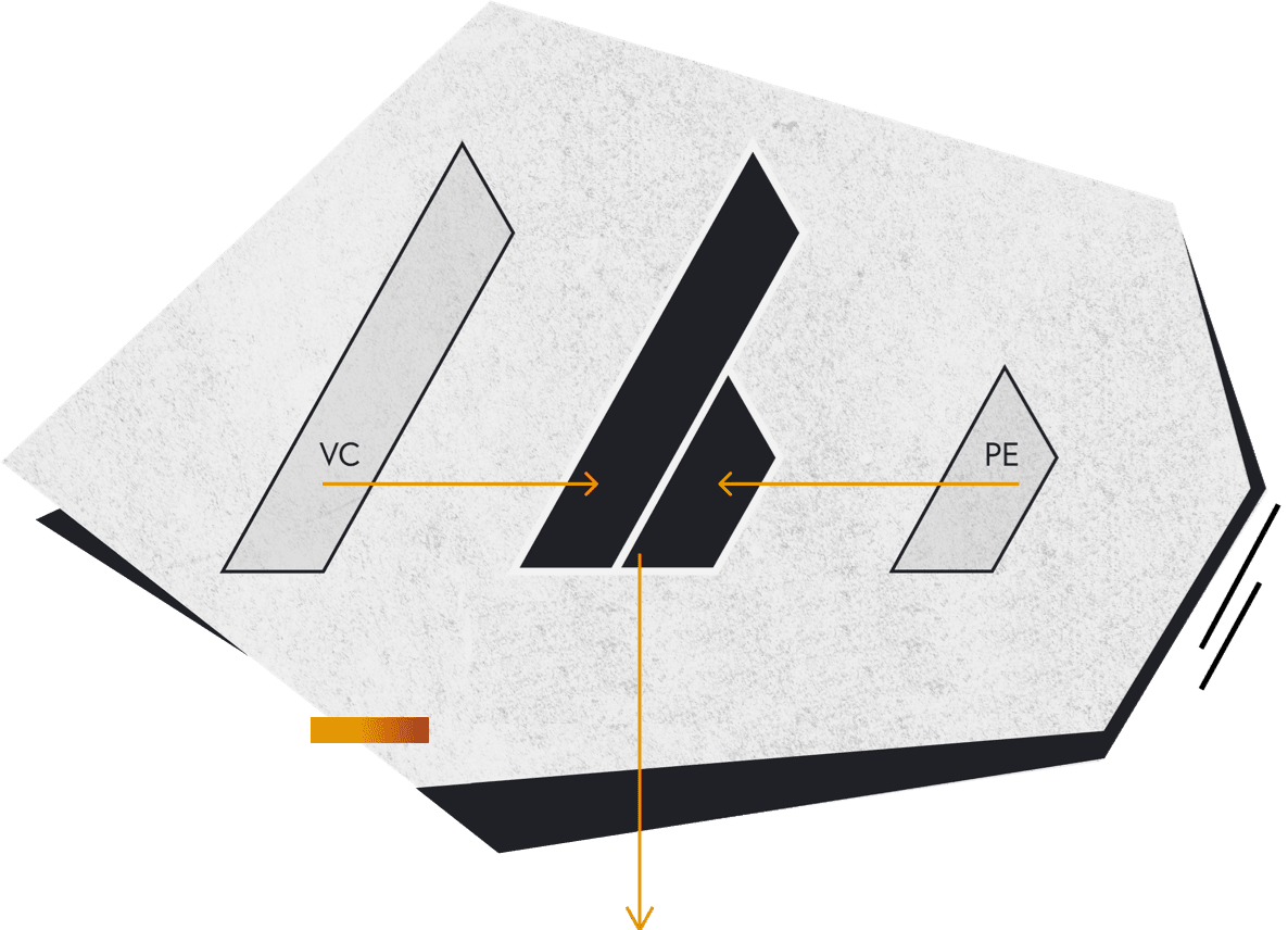 BVP Forge - Bessemer Venture Partners