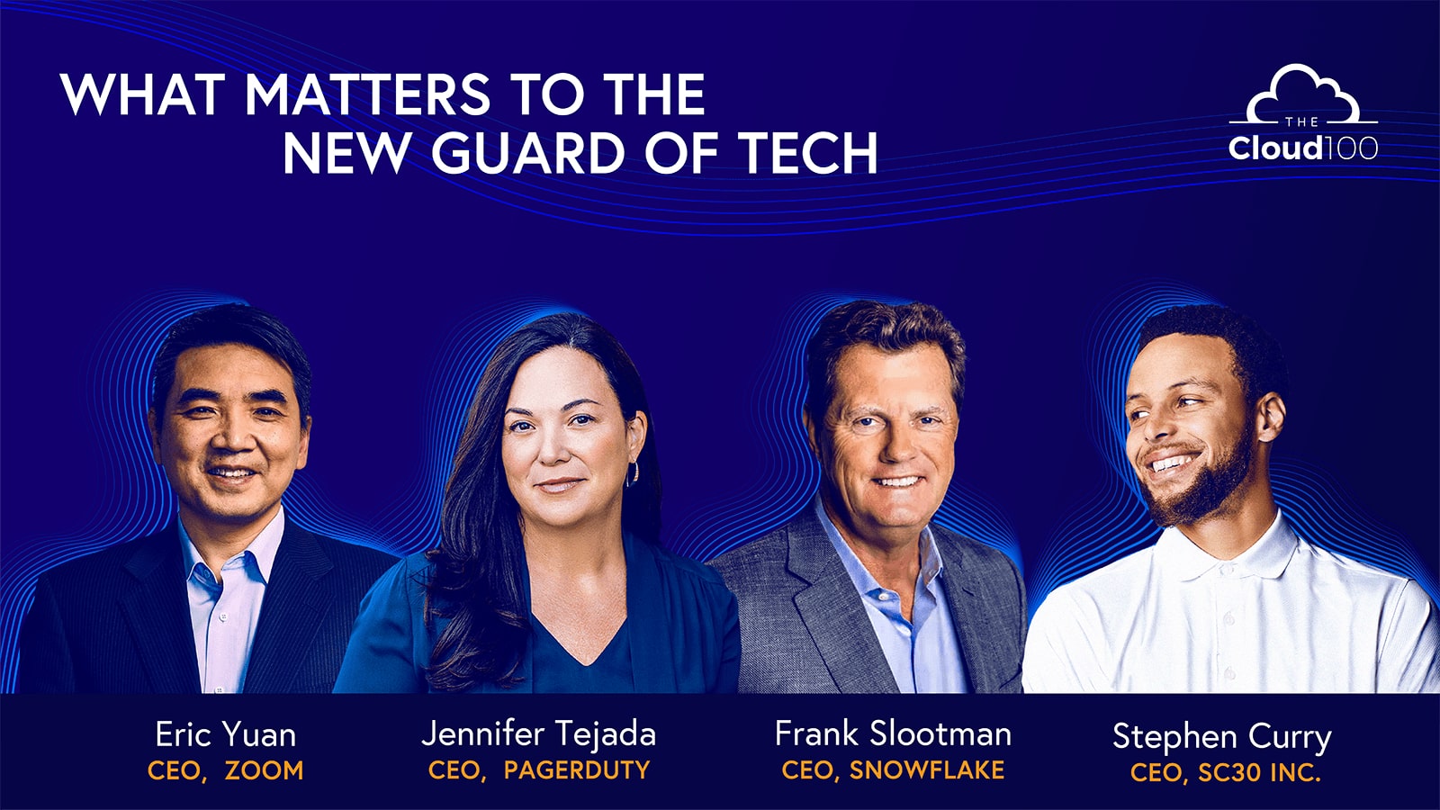 What Matters to the New Guard of Tech - Bessemer Venture Partners