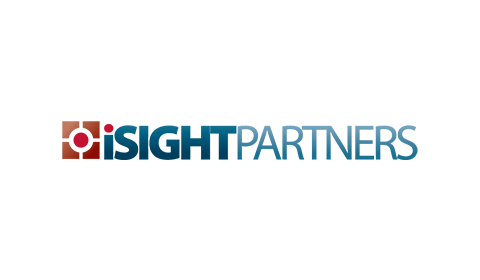 iSIGHT Security - Bessemer Venture Partners