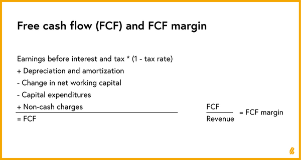 The ABCs of health tech: key metrics to know and grow your business ...